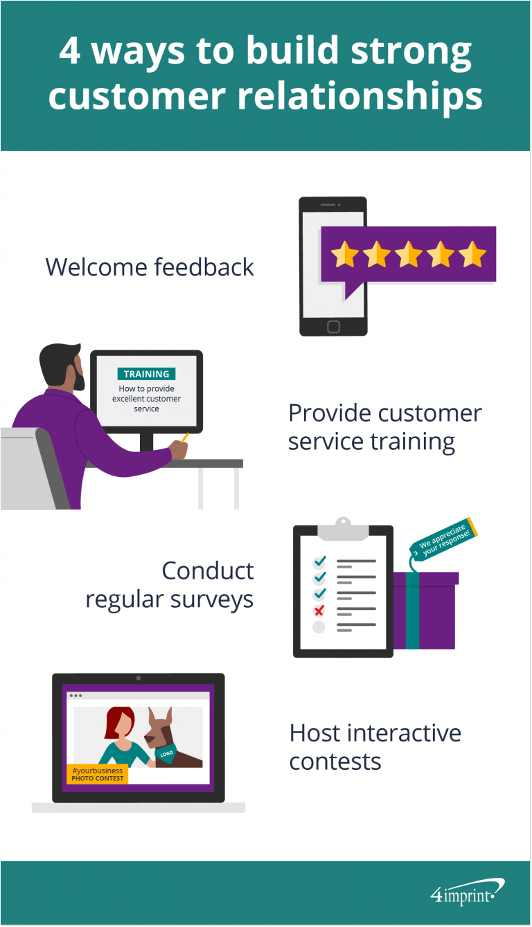 15 Customer Service Scenarios for Effective Troubleshooting