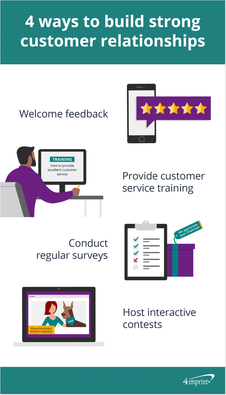 15 Customer Service Scenarios for Effective Troubleshooting