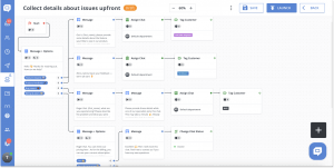 6 Ways to Make Product Improvements That Everybody Loves | The ...
