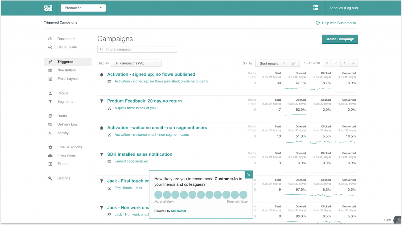 Customer Engagement 101: Everything You Ever Wanted to Know