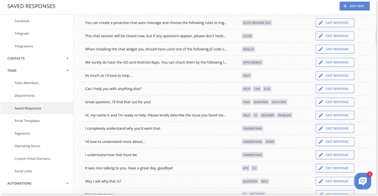 Support Team Mastery: 7 Foolproof Tactics for Success