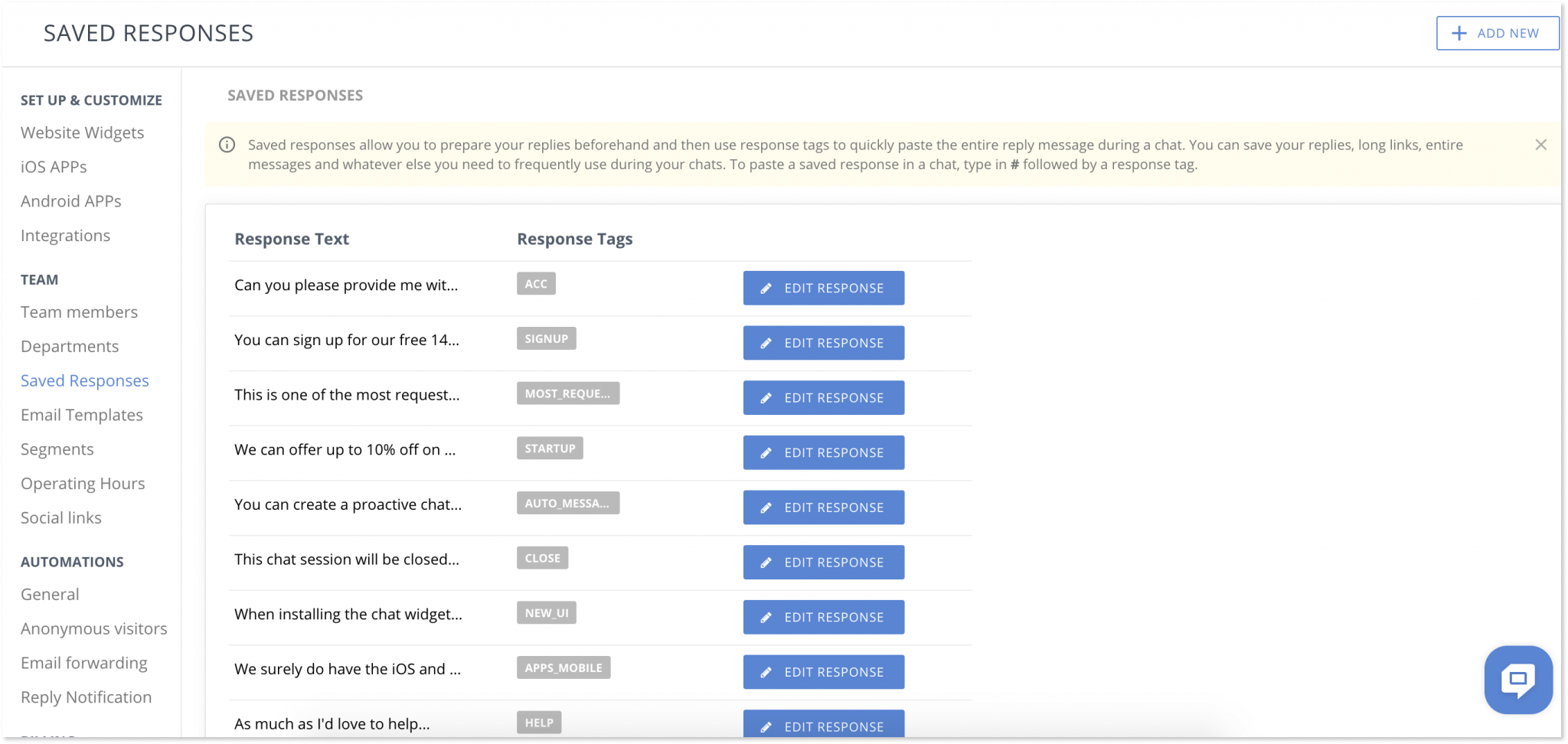 Chat Etiquette: Top 10 Rules to Communicate with Customers