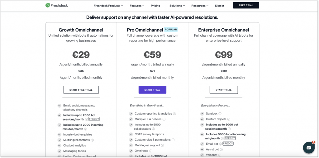Freshdesk vs Zendesk Battle: What Should You Choose?