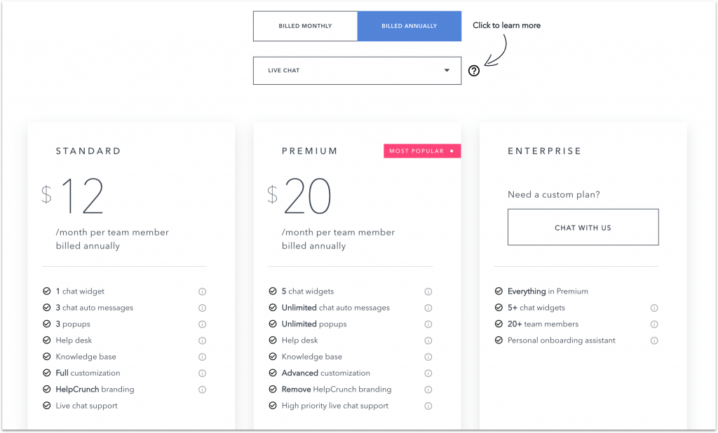 Intercom Pricing, Finally Explained