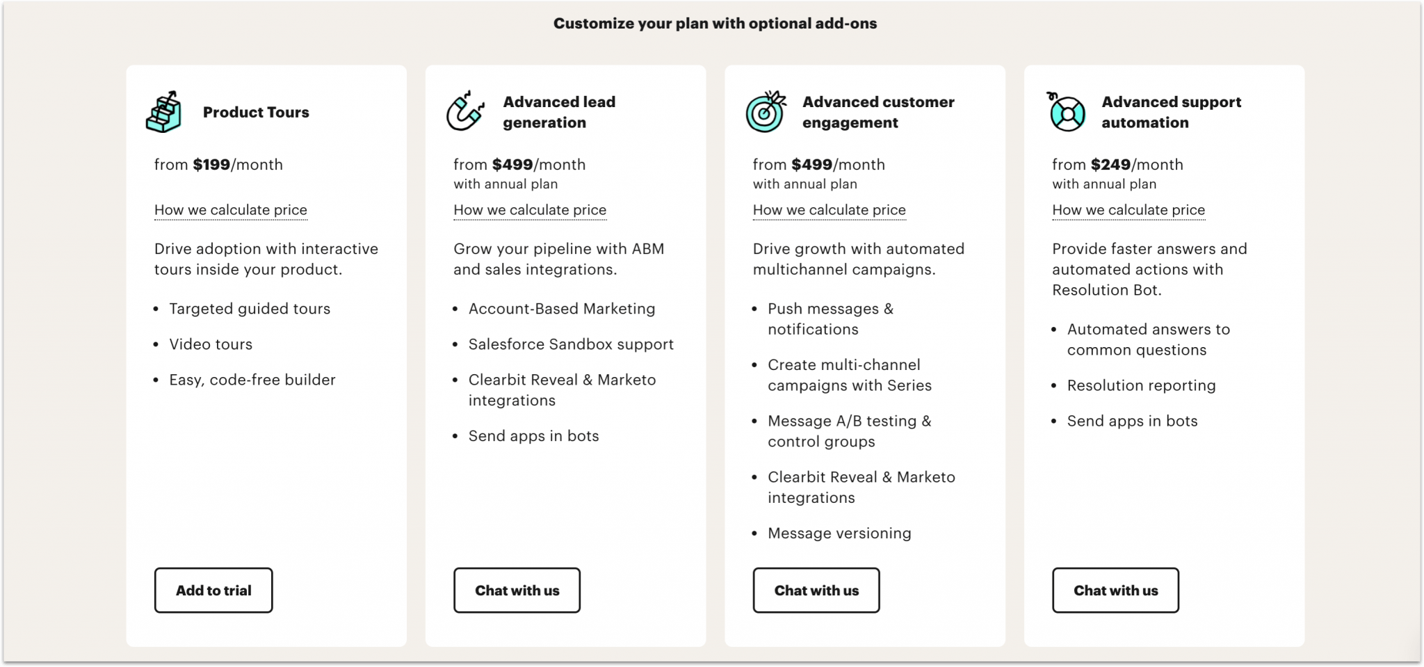 Intercom Pricing, Finally Explained