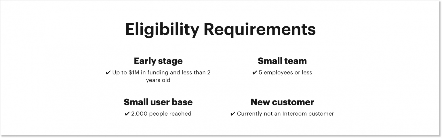 Intercom Pricing, Finally Explained