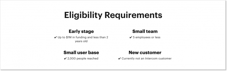 Intercom Pricing, Finally Explained