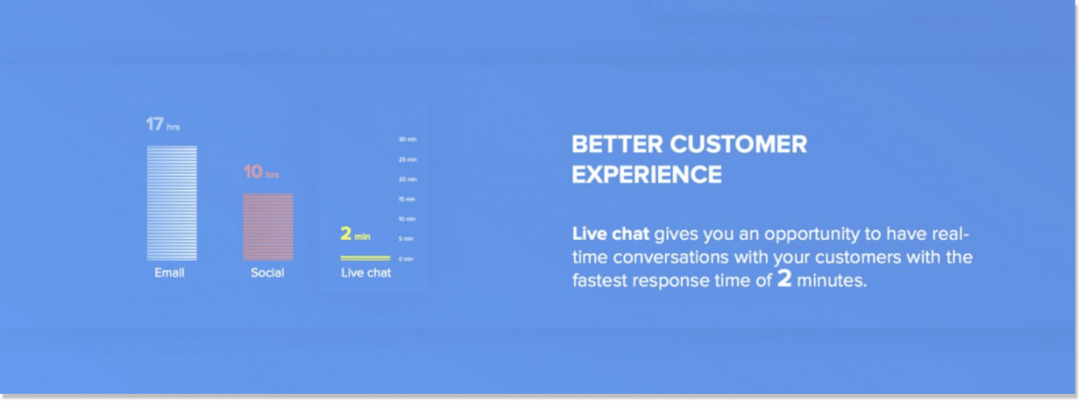 10+5 Customer Service Rules for Outstanding Service