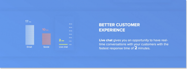 10+5 Customer Service Rules for Outstanding Service