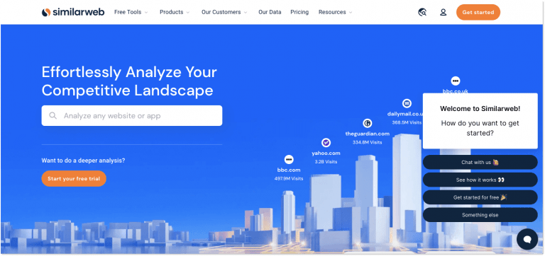 Welcome Message for Customers: 14 Irresistible Examples