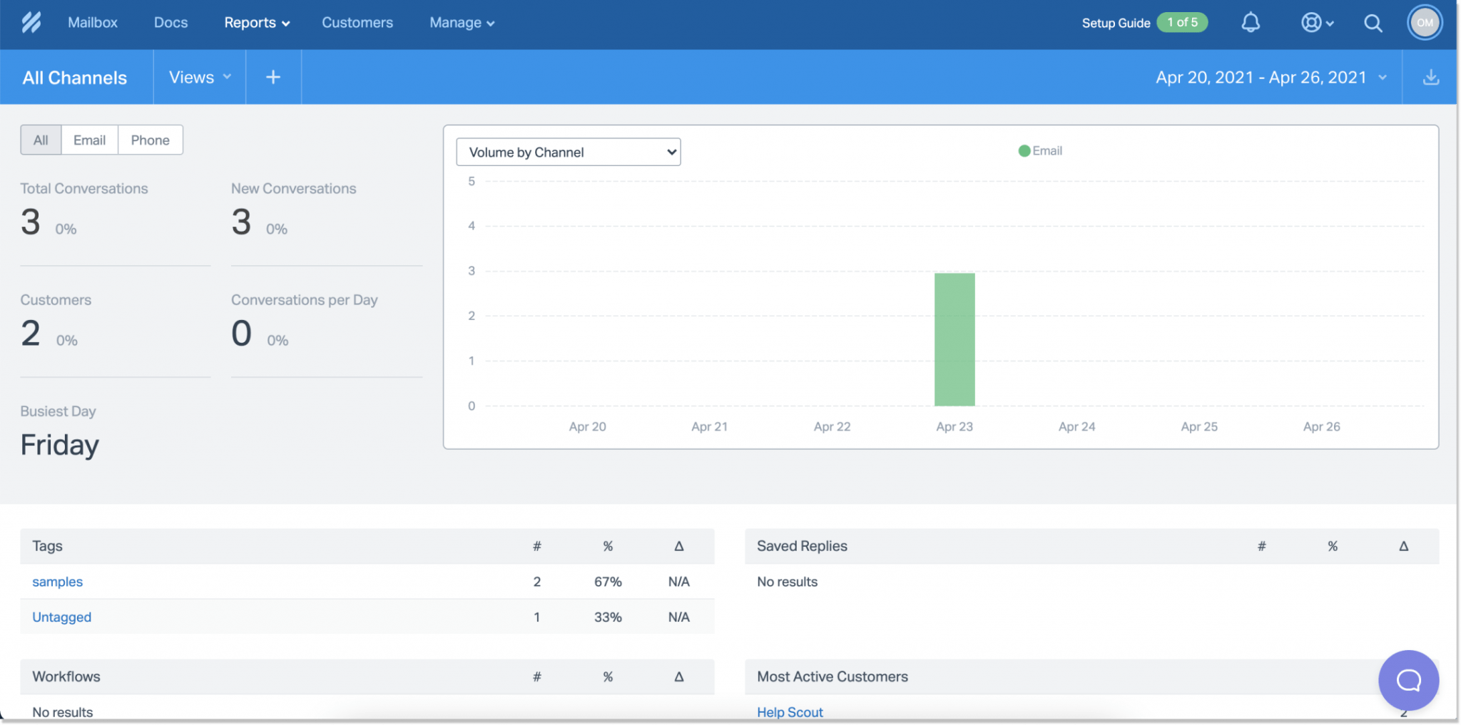 7 Best Help Desk Software for a Small Business 7 Best Help Desk Software for a Small Business