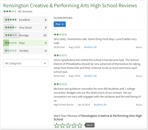 Customer Service in Schools: 7 Ways to Do It Right