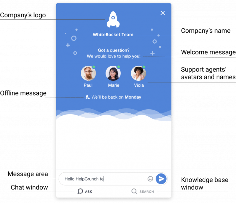 Live Chat Support 101: How to Provide It Like a Pro