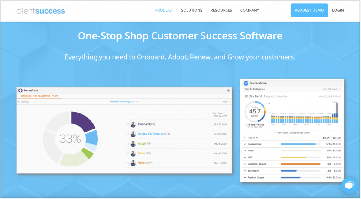 10 Best Customer Success Software to Grow Your Business