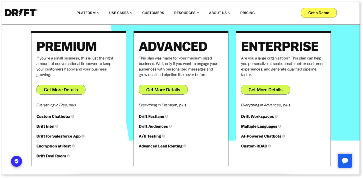 7 Intercom Alternatives in 2022 That Don’t Cost a Fortune