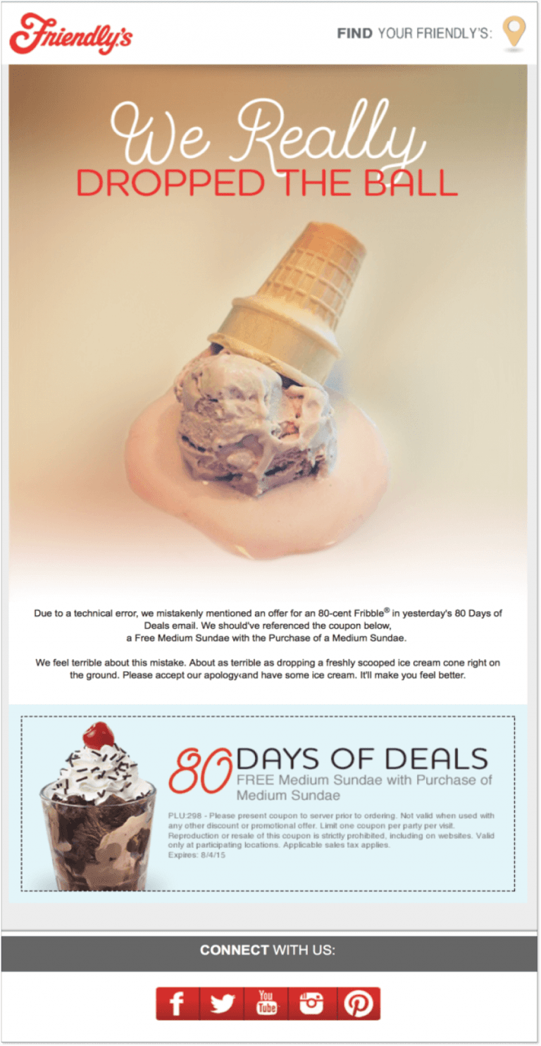 Best Ideas for Apology Emails to Clients with Examples and Templates ...