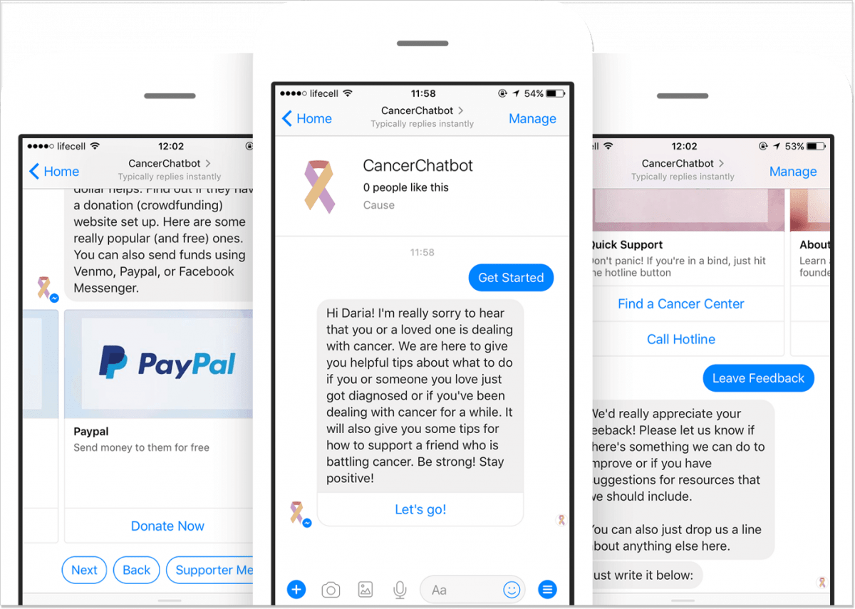 6 Exciting New Chatbot Ideas for Businesses in 2024 | The HelpCrunch blog