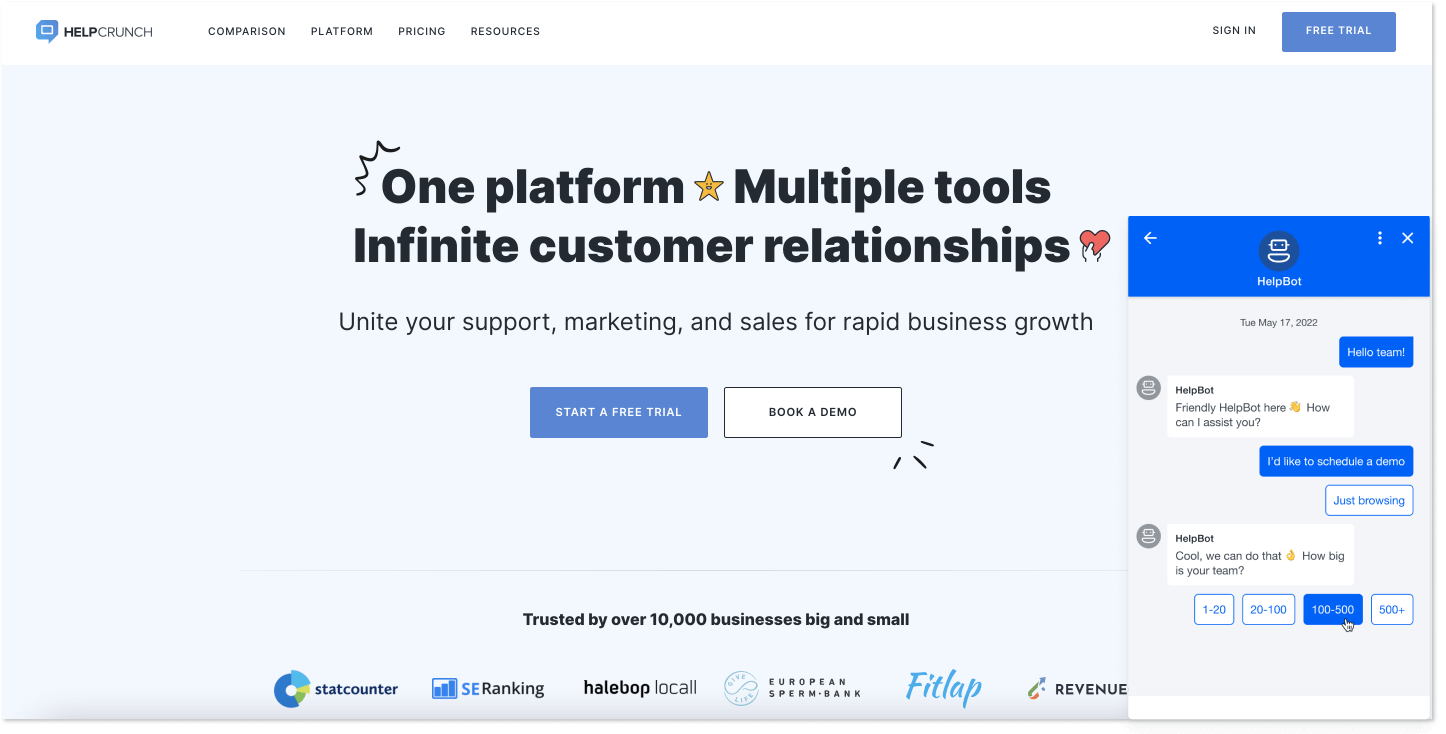 How Customer Service Automation Works [+Pros and Cons]