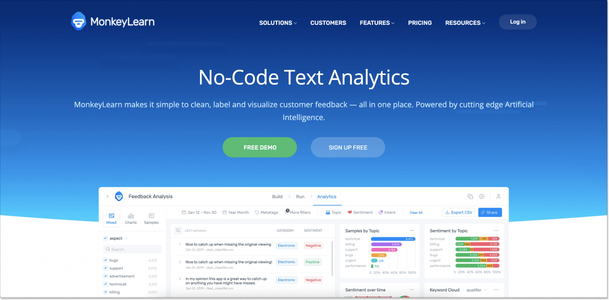 Customer Communications Management Software: Time to Choose the Best