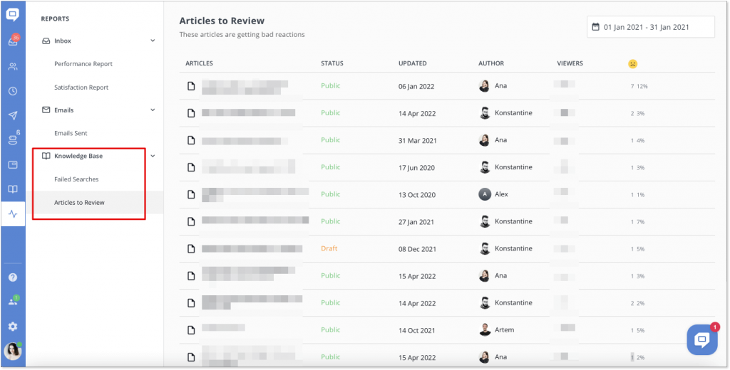 The Real Knowledge Base vs. FAQs Battle: Which One Wins?
