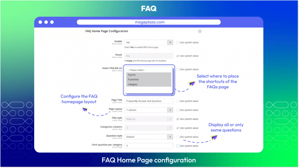 Top 9 FAQ eCommerce Examples and Tips to Stand Out in 2023