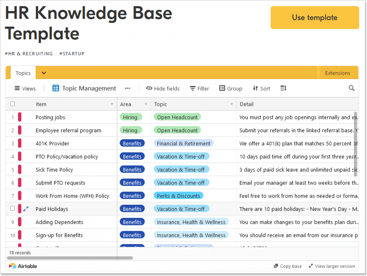 Wiki vs Knowledge Base: Which is Best for You?