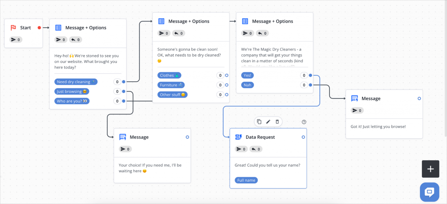 10 Chatbot Conversation Flow Examples for a Natural Dialogue