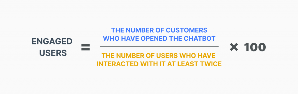 11 Prime Chatbot KPIs to Gauge Its Effectiveness | The HelpCrunch blog