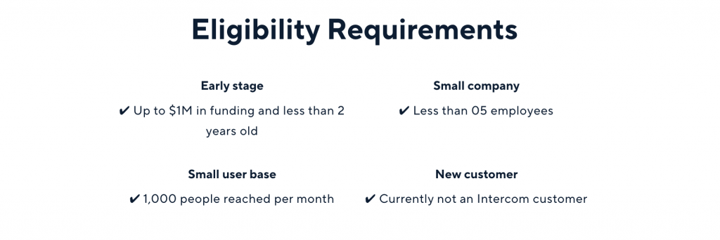 Intercom Pricing, Explained After All