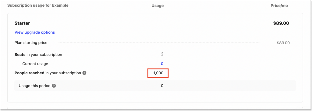 Intercom Pricing: All Things Cleared Out