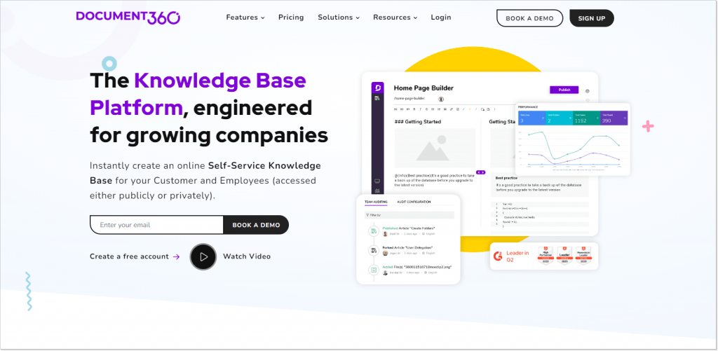 What is a Knowledge Base: From A to Z