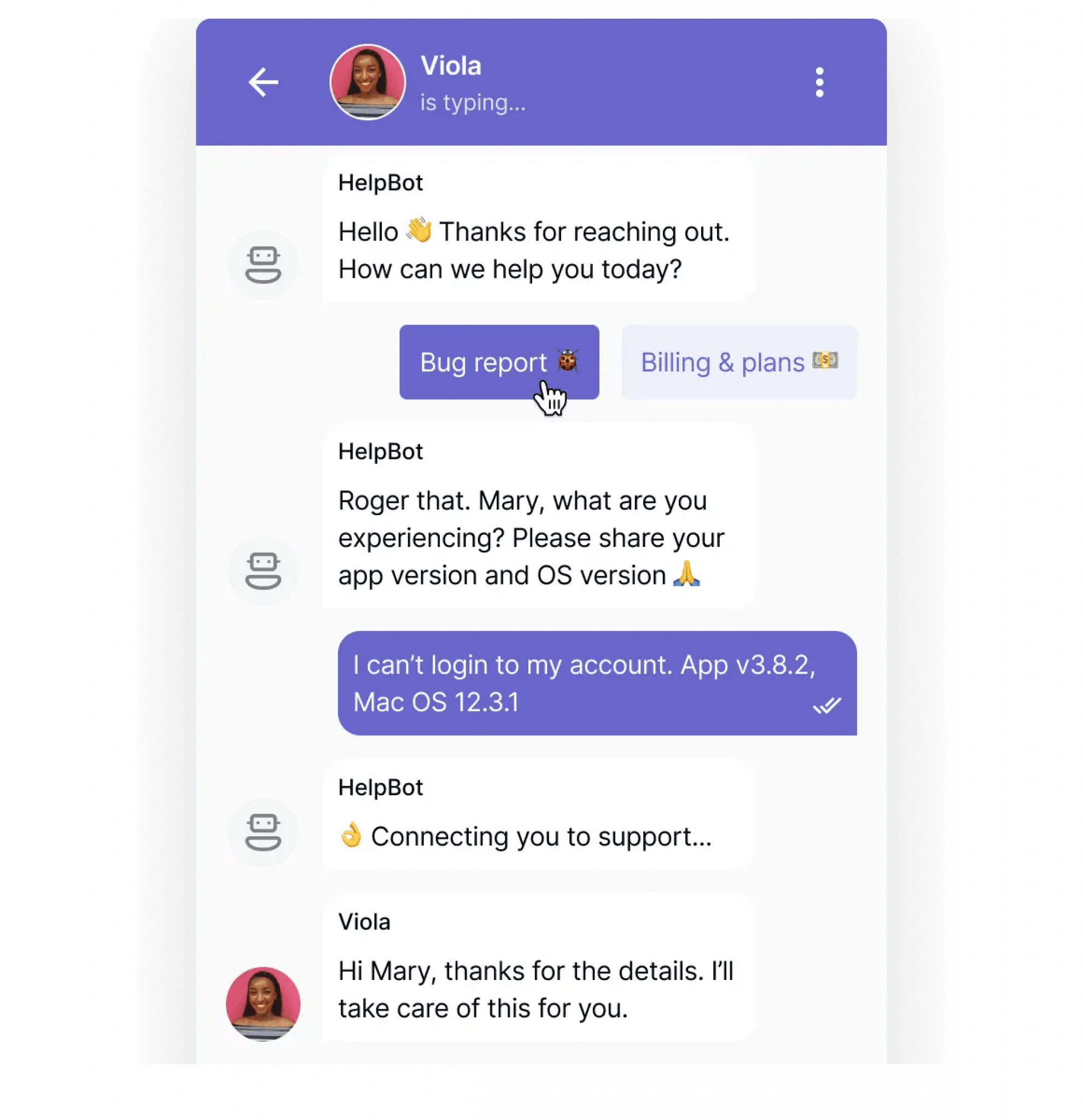 What is SaaS Customer Support: Explained in Minute Details | The ...