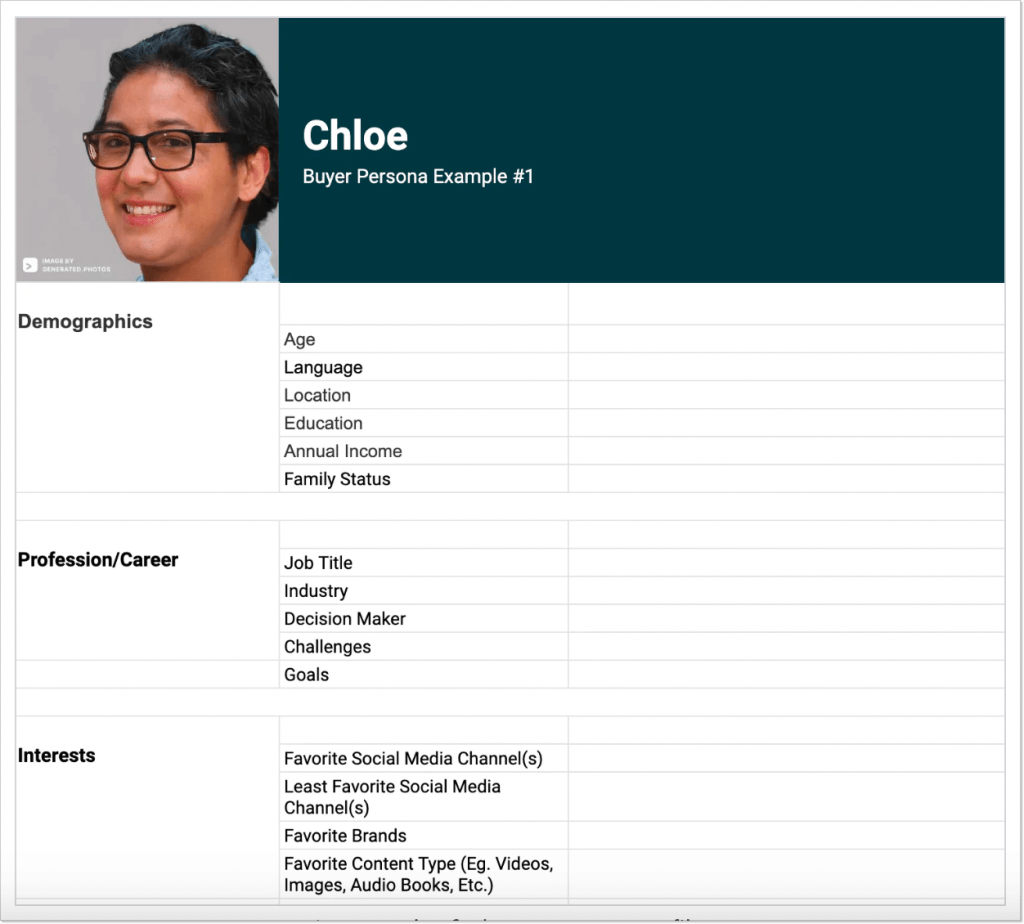 7 Simple Steps To Leverage Customer Analysis