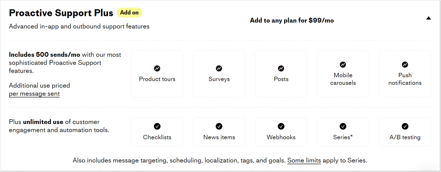 Intercom Pricing, Explained After All