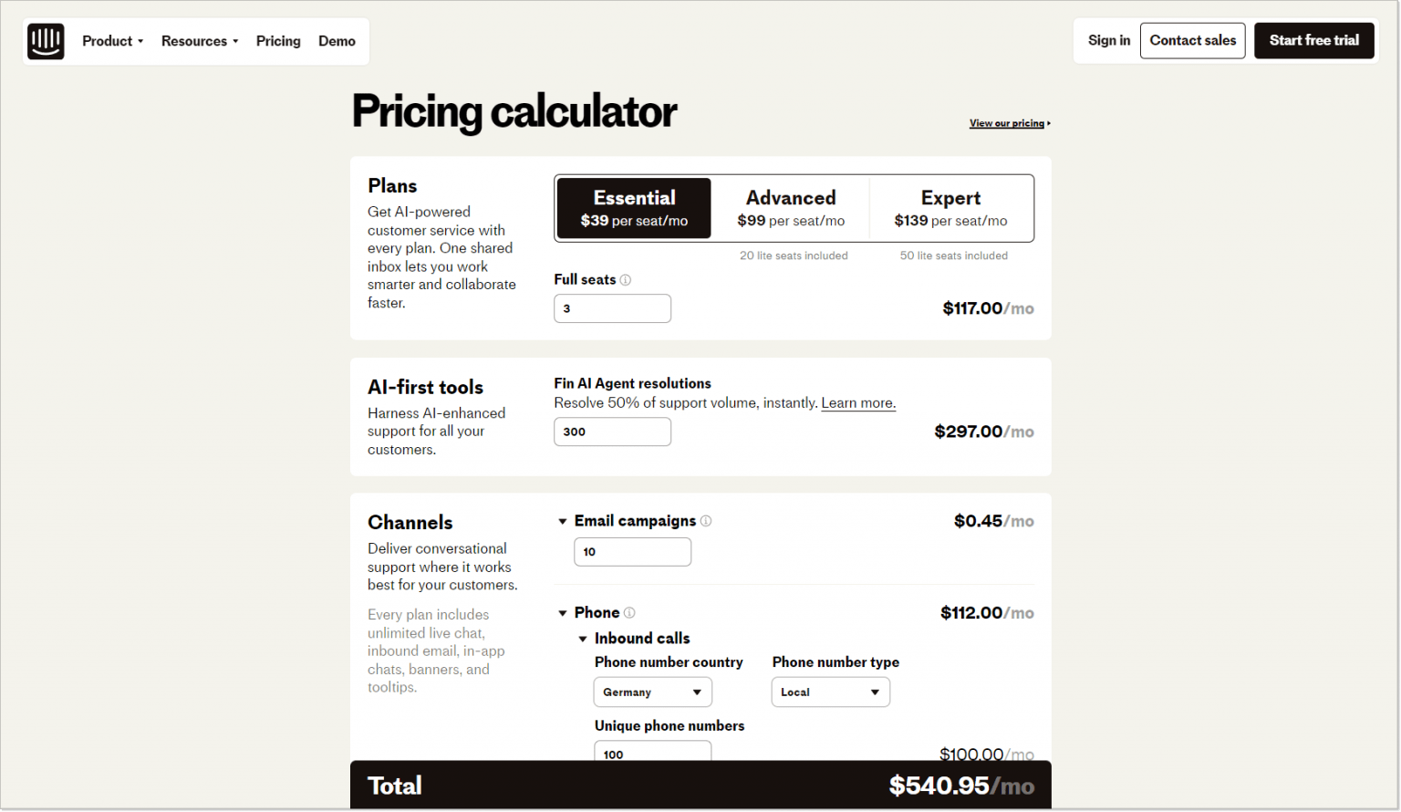Intercom Pricing, Explained After All