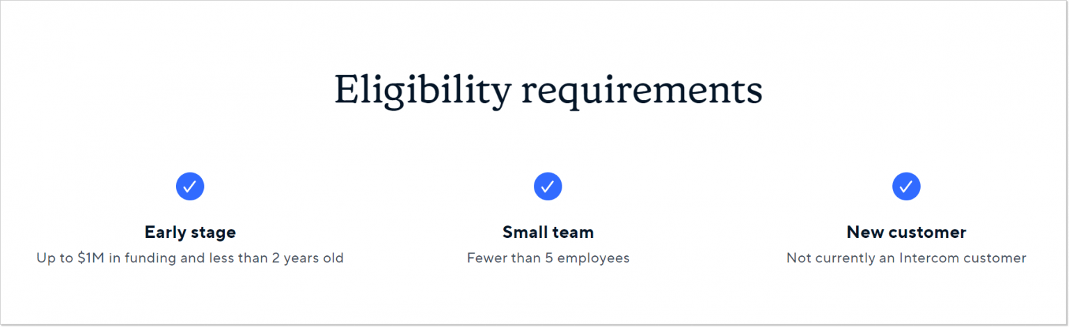 Intercom Pricing, Explained After All