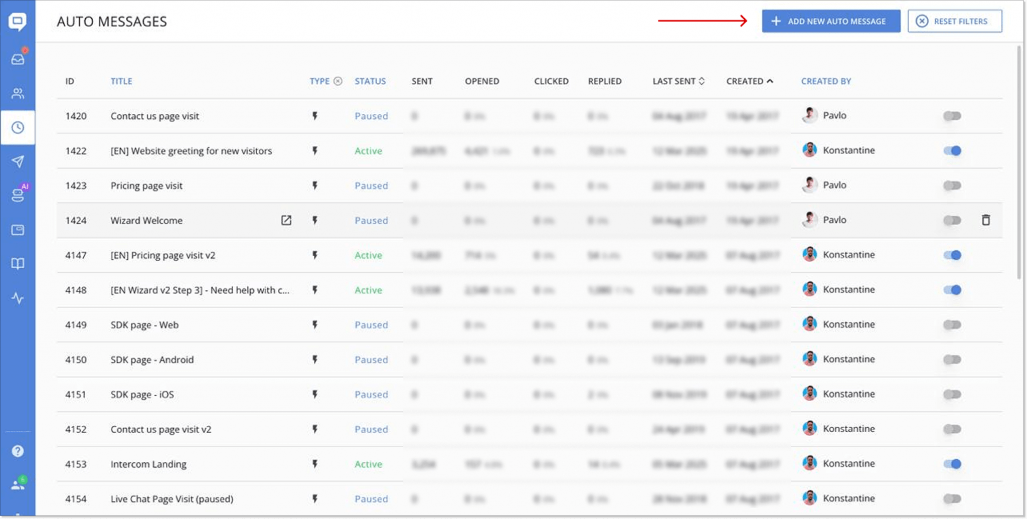 Proactive Live Chat: Benefits And Best Ways To Implement
